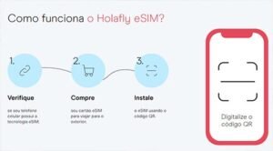 eSIM: Chip virtual de internet para viagem internacional vale a pena ...
